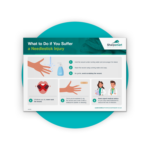 How to Deal with a Sharps Injury